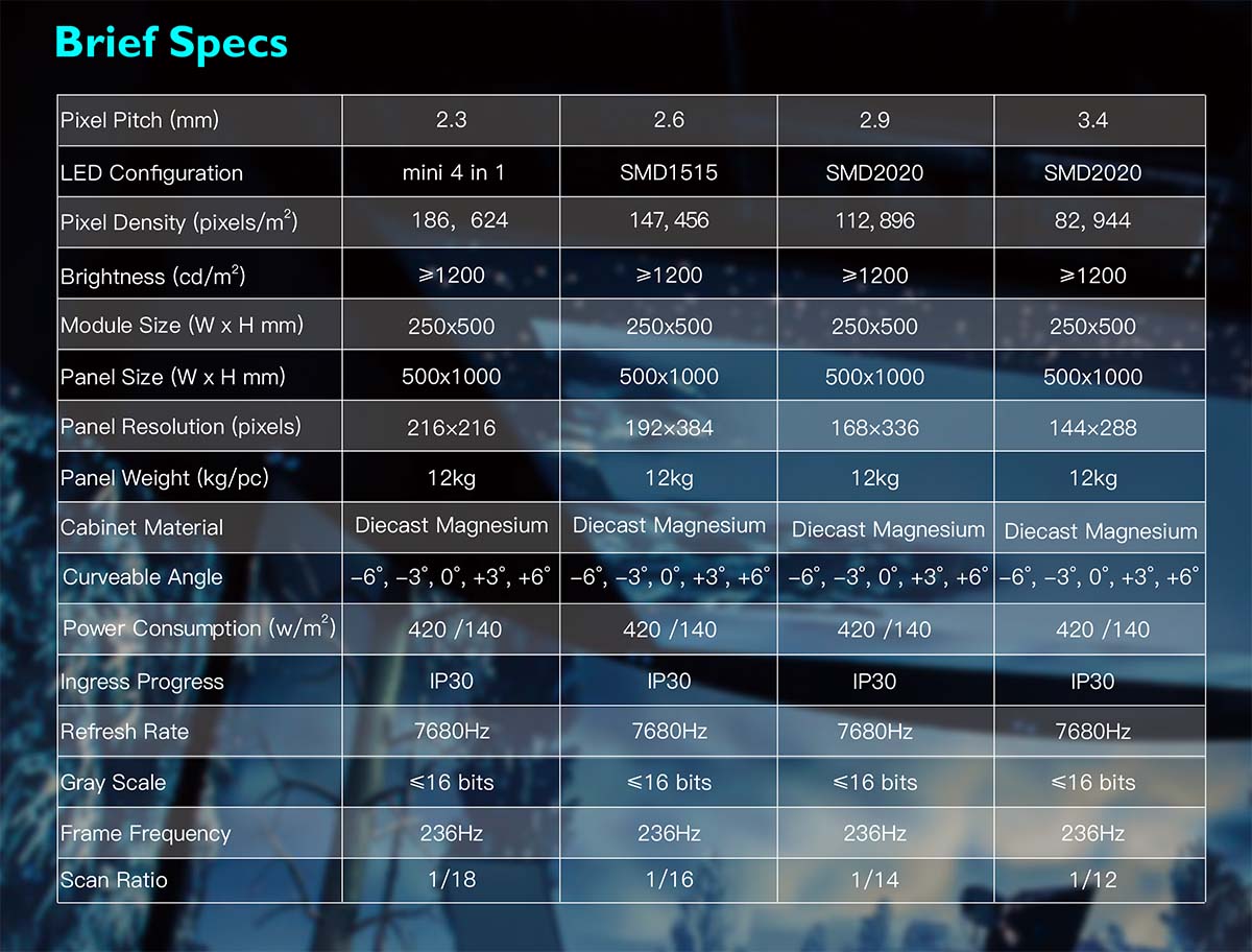 ImmerSiv Pro – Dragon Tech Nova
